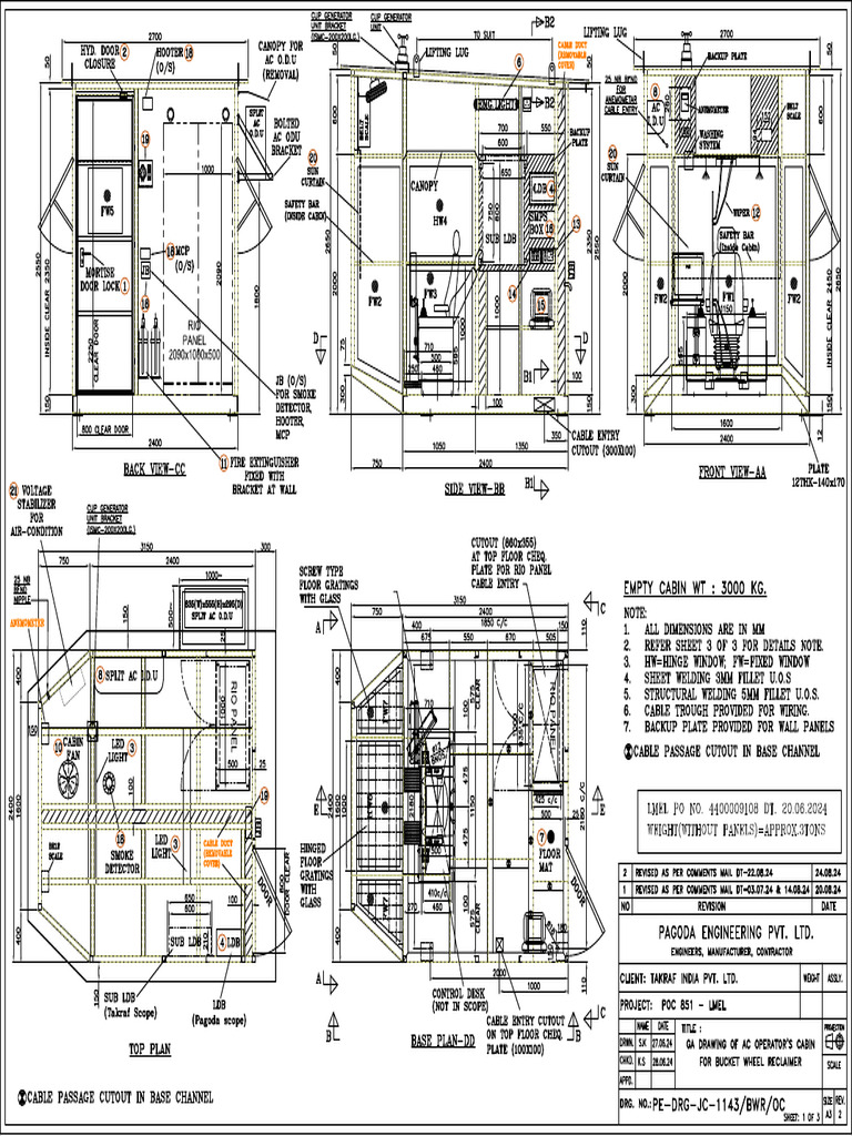 BWR Opearator Cabin | PDF