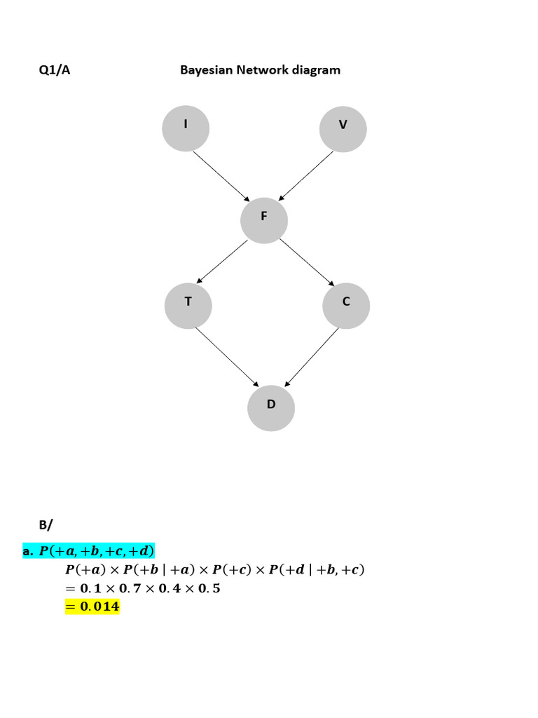 Bayesian Network Probability Calculations | PDF