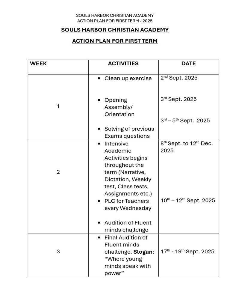 Souls Harbor Academy Term 1 Action Plan | PDF