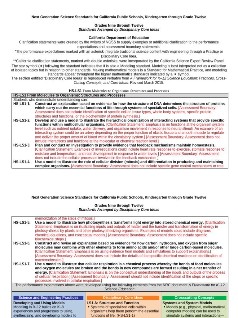 California NGSS for High School Science | PDF | Ecosystem | Science
