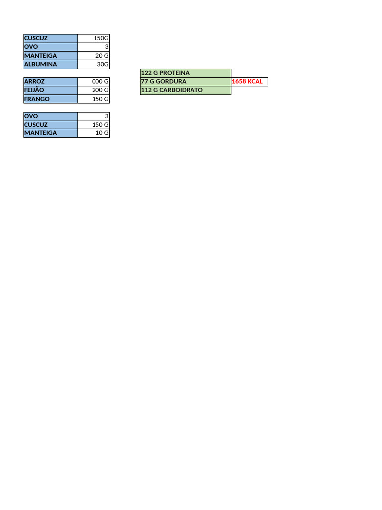 Dieta 2200 Kcal | PDF