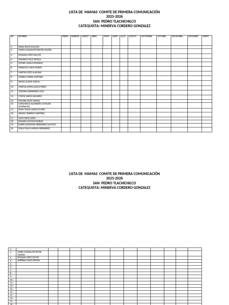 Lista de Mamás Comité 2025-2026 | PDF