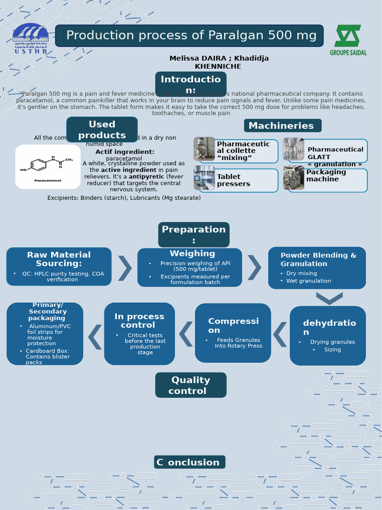 Poster - Final - Release V1.1 For Baby Bobo | PDF | Tablet (Pharmacy ...