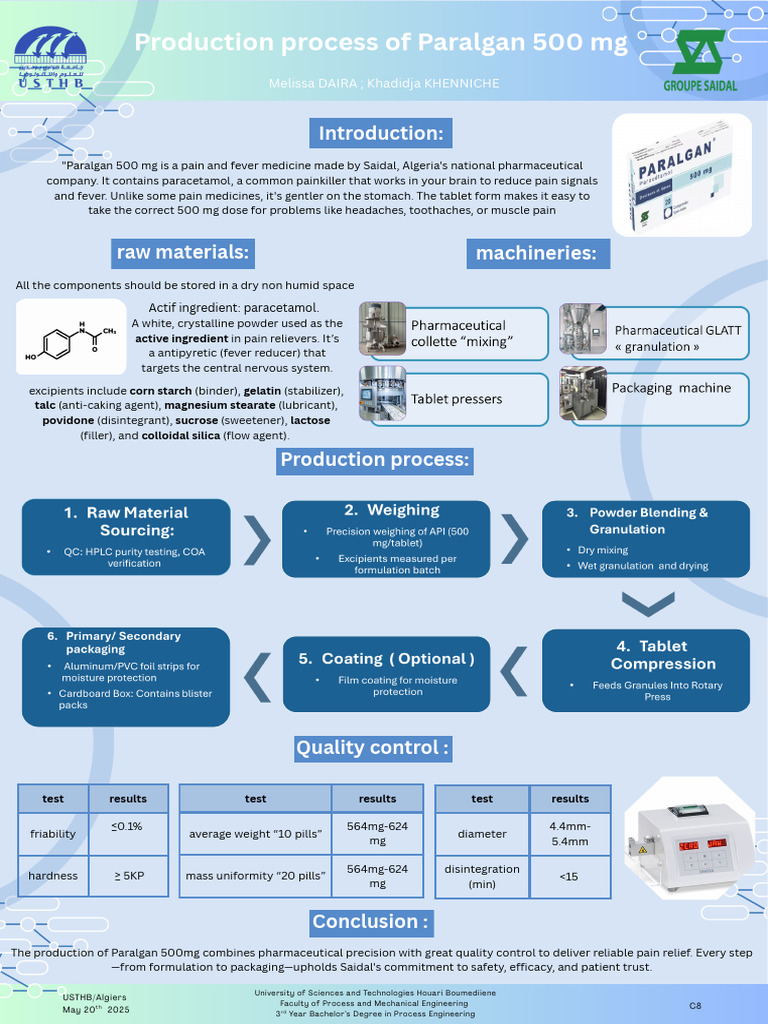 Production Process of Paralgan 500mg | PDF | Tablet (Pharmacy ...