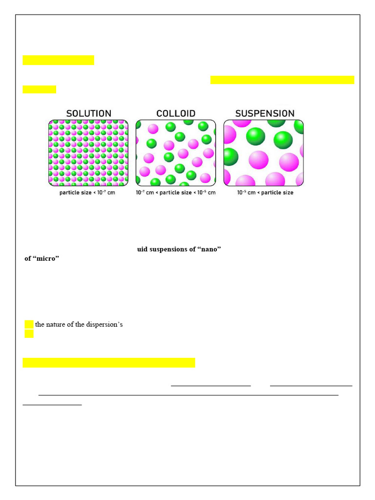 Pharmaceutical Dispersion Systems Explained | PDF | Colloid | Emulsion