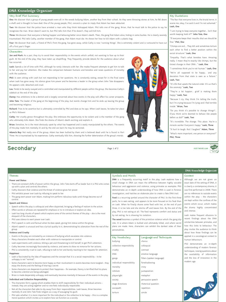 DNA Play Analysis and Themes Guide | PDF | Violence