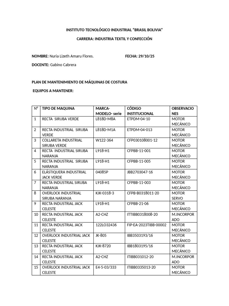 Formato de Mantenimiento de Maquinas MMA-200 | PDF