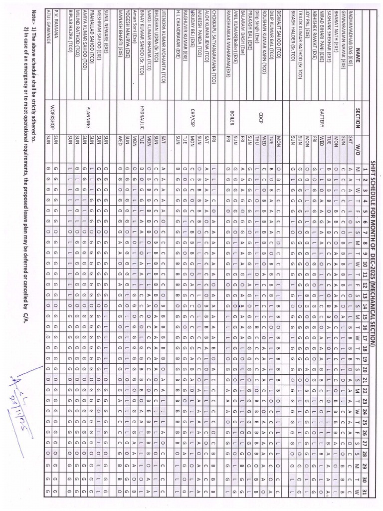Shift Schedule For Month of DEC-2025, Mechanical Section | PDF