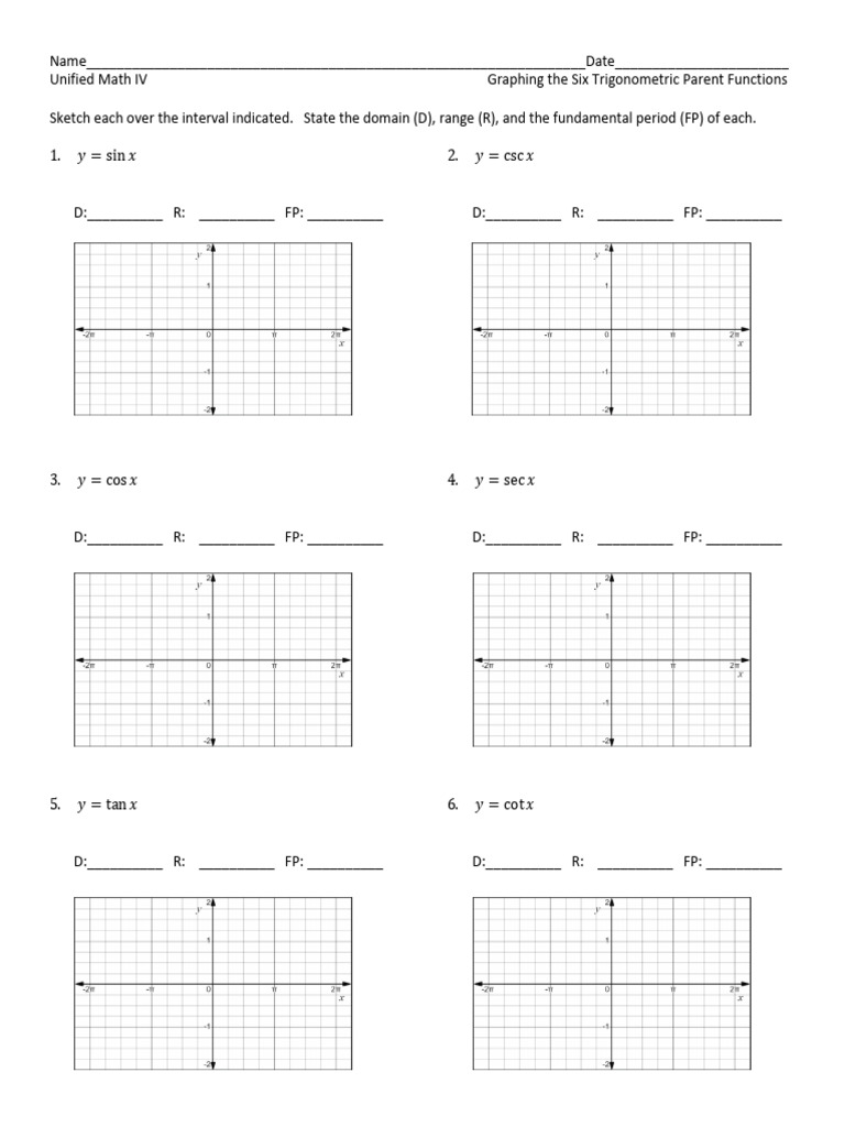 Unified Math IV - Practice - Sections 4.5 - 4.6 - Six Trigonometric ...