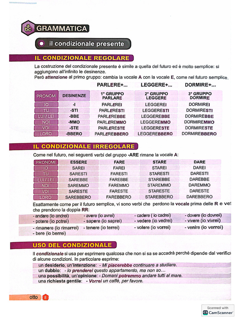 Condizionale Presente e Pronomi Diretti | PDF
