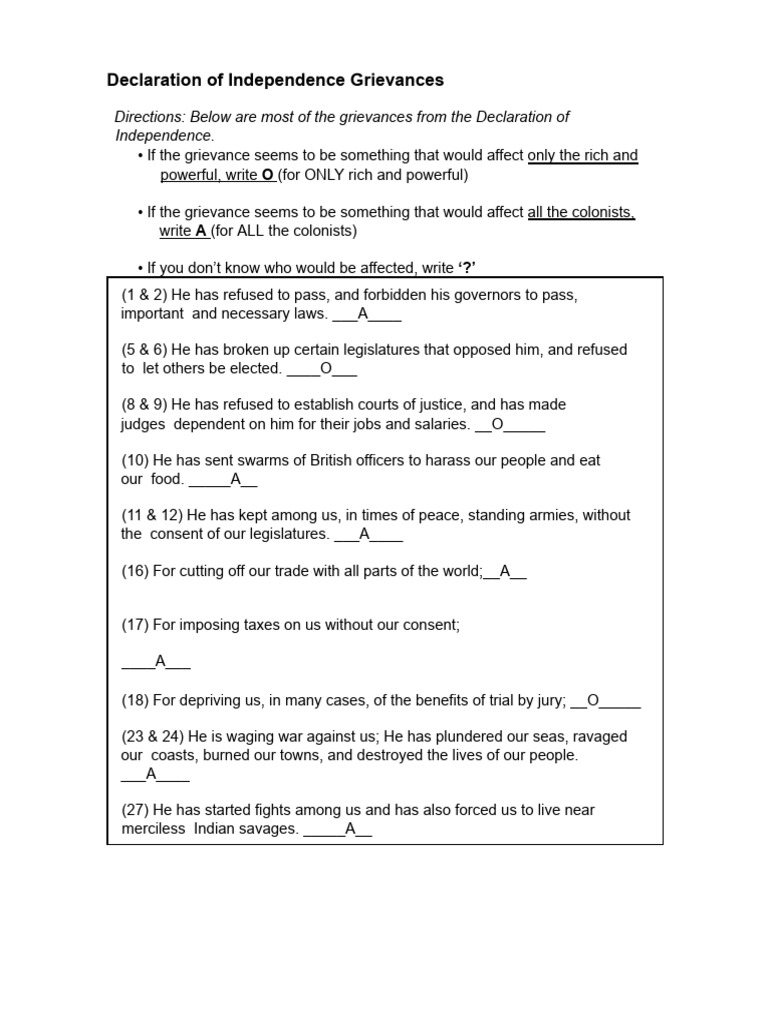 Copy of Declaration of Independence Analysis | PDF