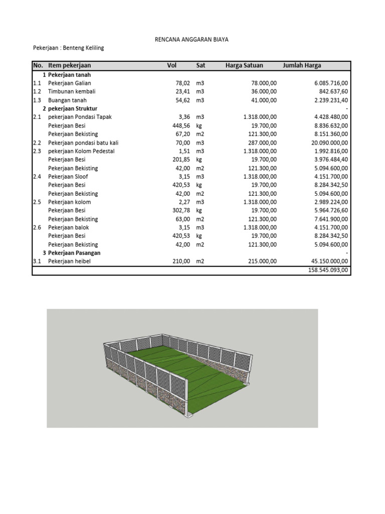 PENAWARAN BENTENG NAGROG | PDF