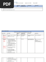Belize Salary Revision Effective 2025 | PDF | Lieutenant | Military ...