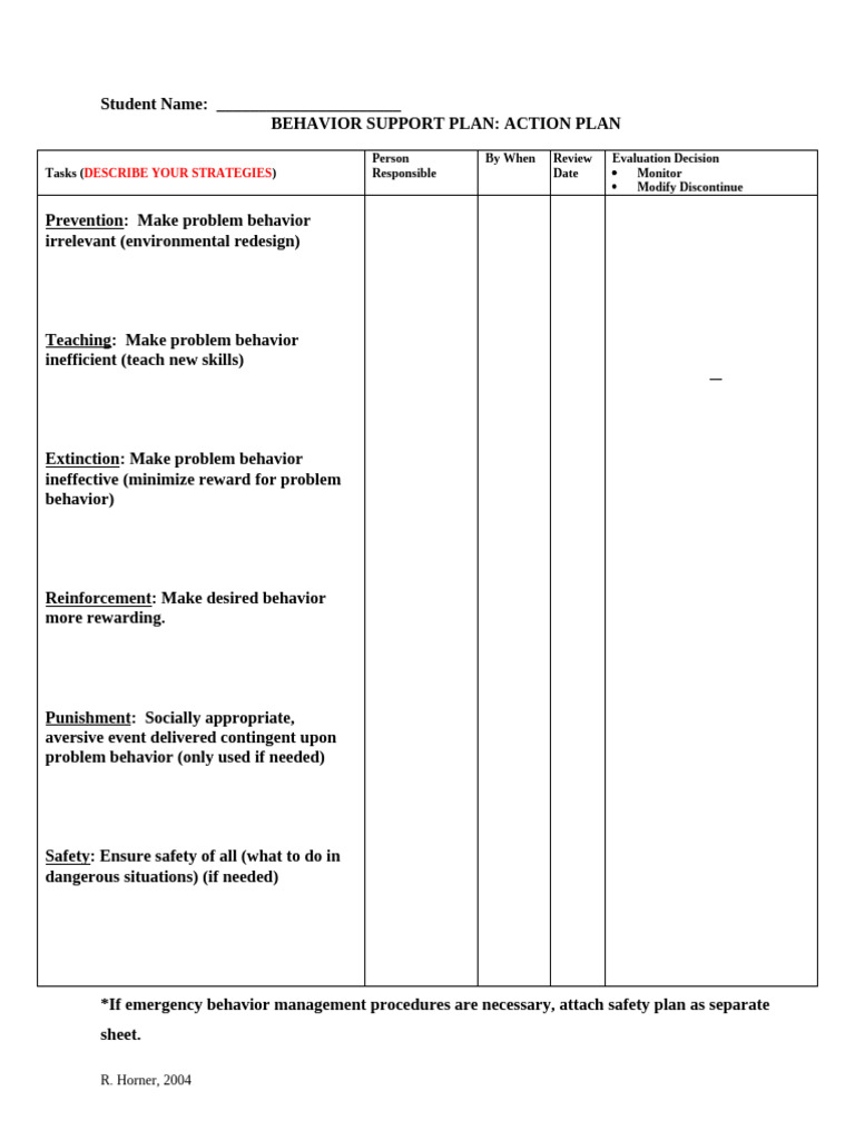 4.12 BSP_Action and Evaluation Plan(1)(1) RV(1) | PDF | Reinforcement ...