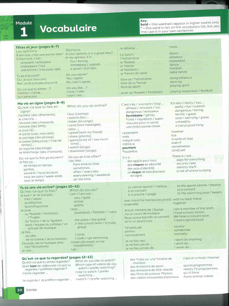 AQA French Higher Vocabulary - 2 - 3 | PDF