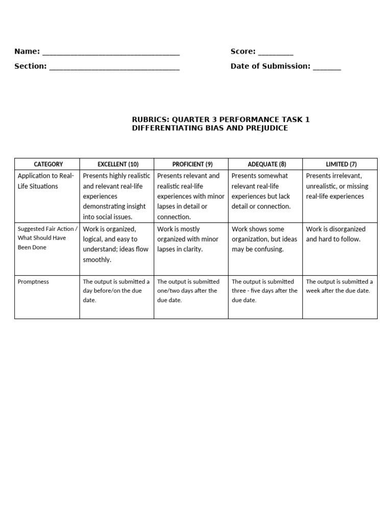 Bias and Prejudice Performance Task Rubric | PDF