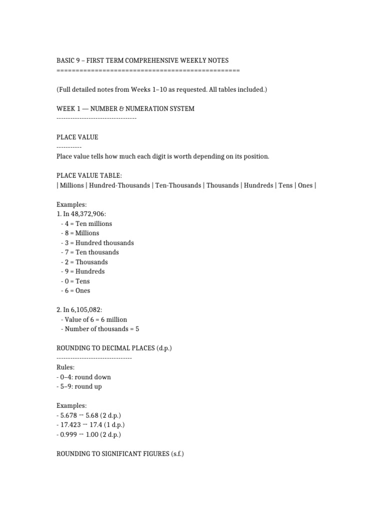 Comprehensive Basic 9 Weekly Notes | PDF | Numbers | Rational Number