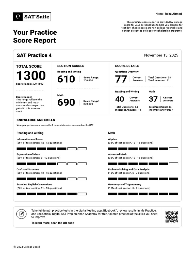 SAT Practice Score Report for Roka Ahmed | PDF