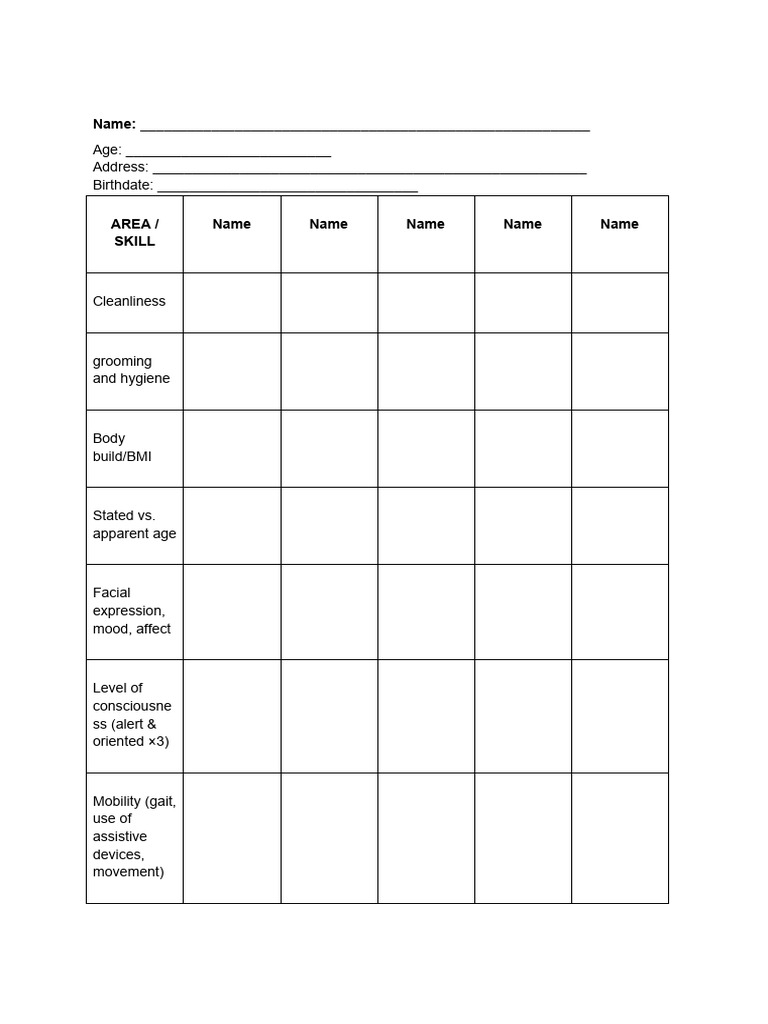 Comprehensive Patient Assessment Form | PDF