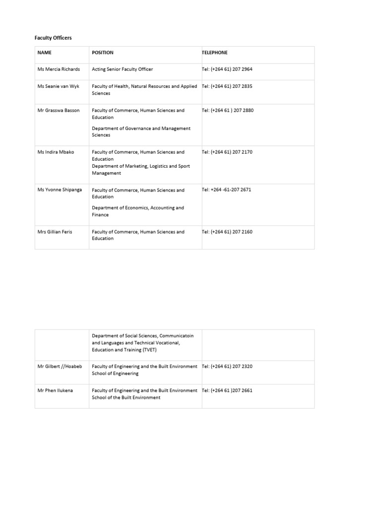 Faculty Officers Contact Information | PDF