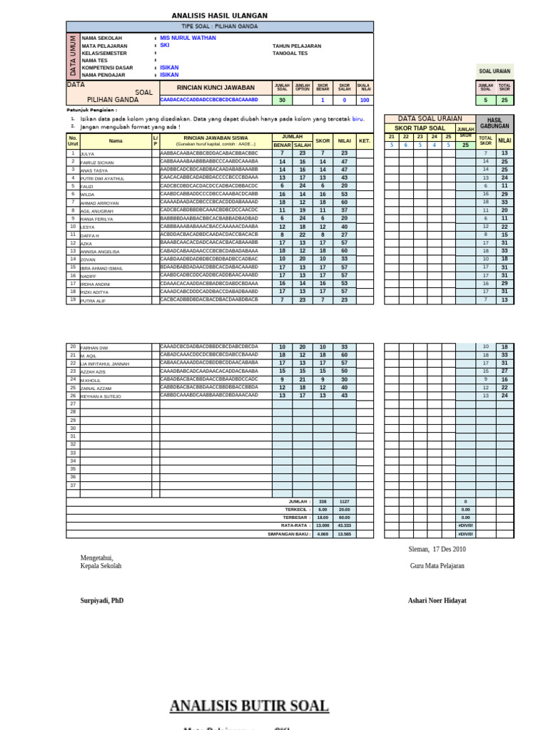 ANALISIS P.PANCASILA 5 B | PDF