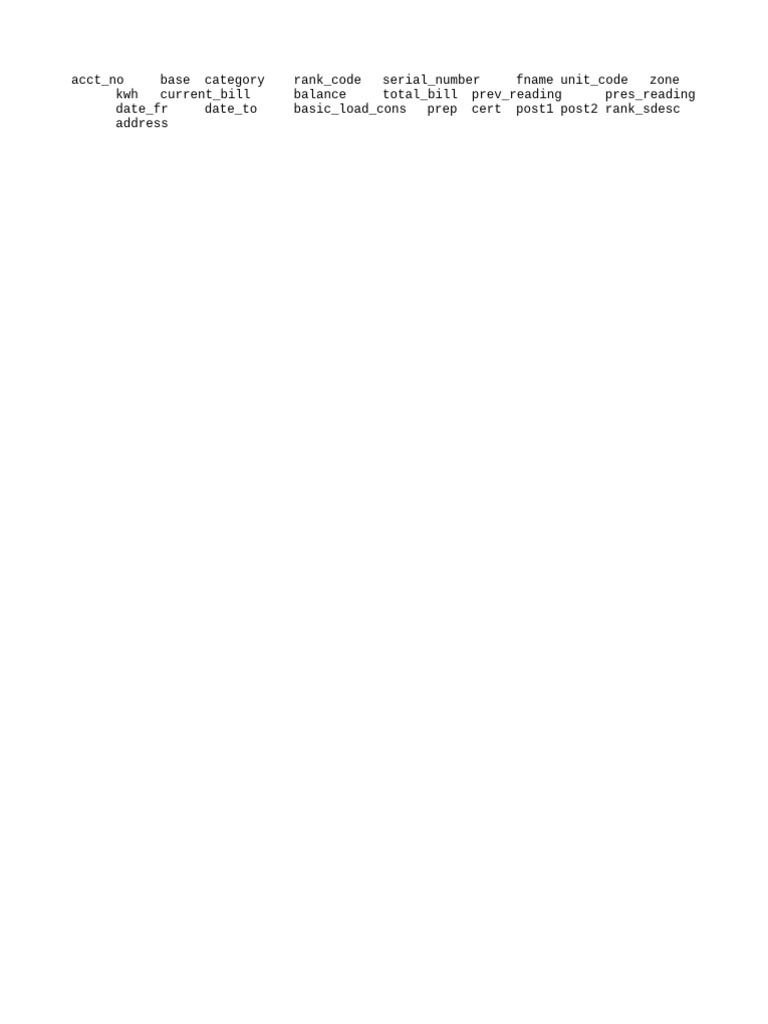 Ggggg | PDF