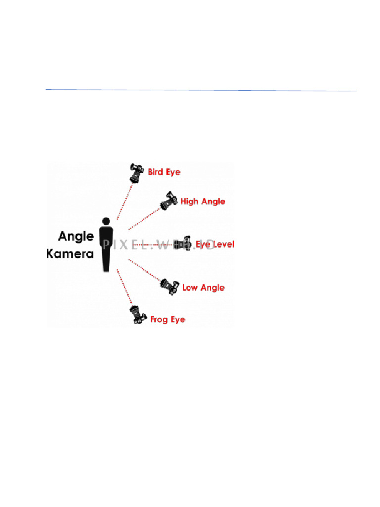 BAB. Angle Camera | PDF