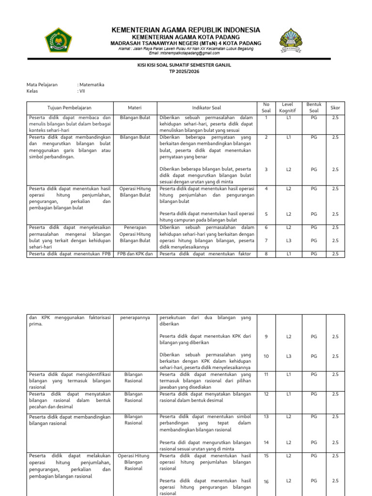 Soal ipa kelas 7 semester 1 | PDF