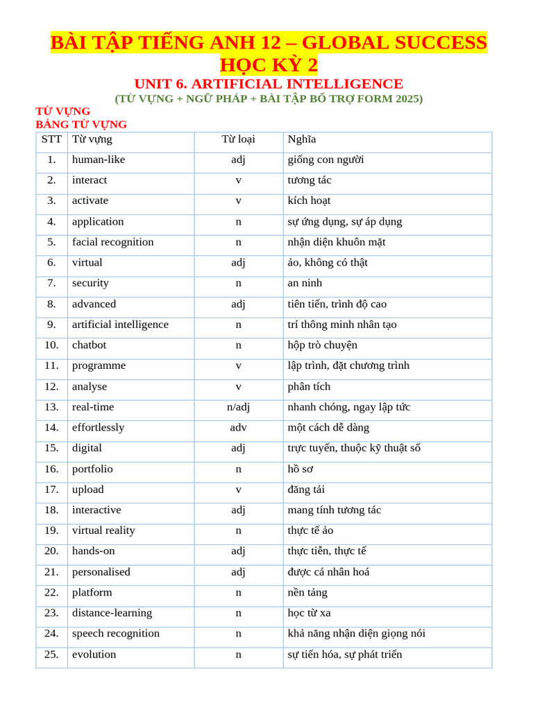 English Exercises on Artificial Intelligence | PDF | Robot | Robotics