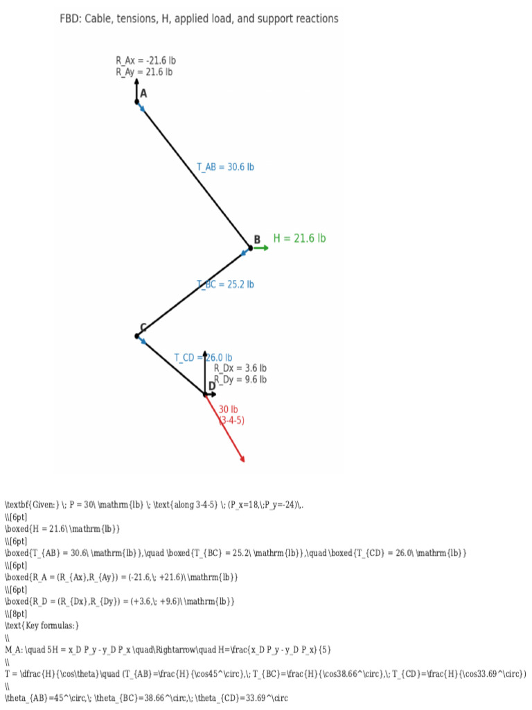 Cable Solution (2) | PDF