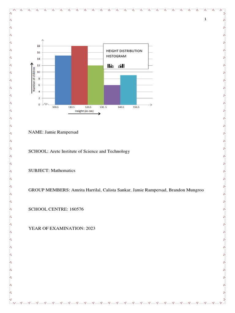 Math Sba Final | PDF