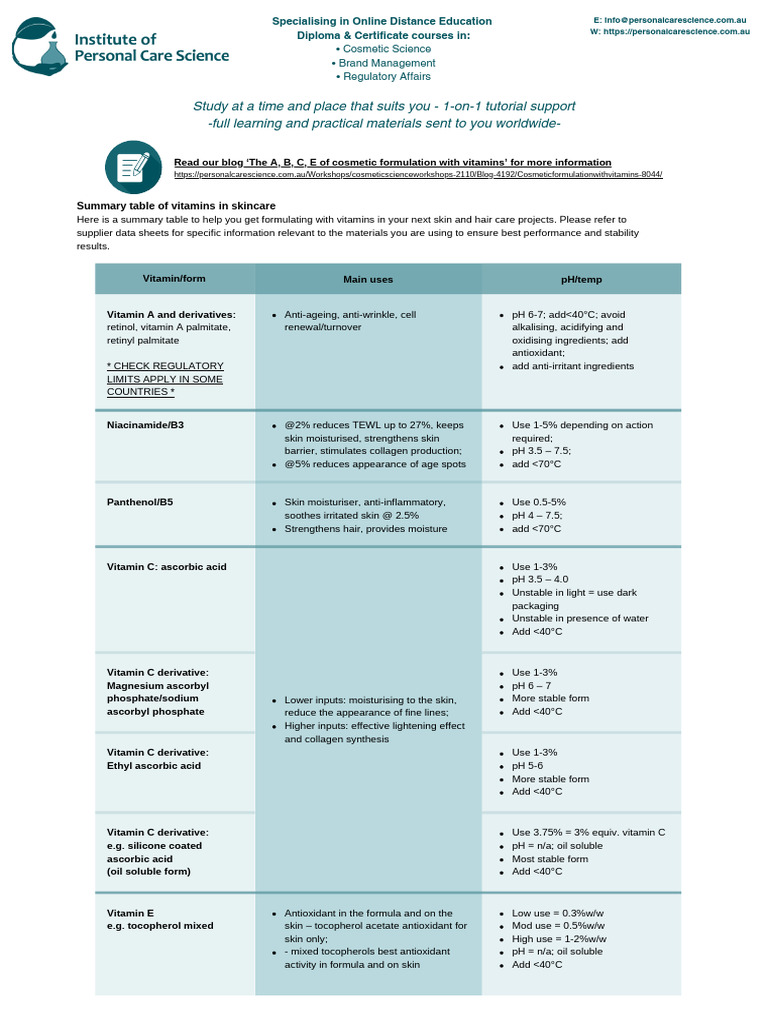 Cosmetic Formulation With Vitamin a, B, C, E | PDF | Human Appearance ...