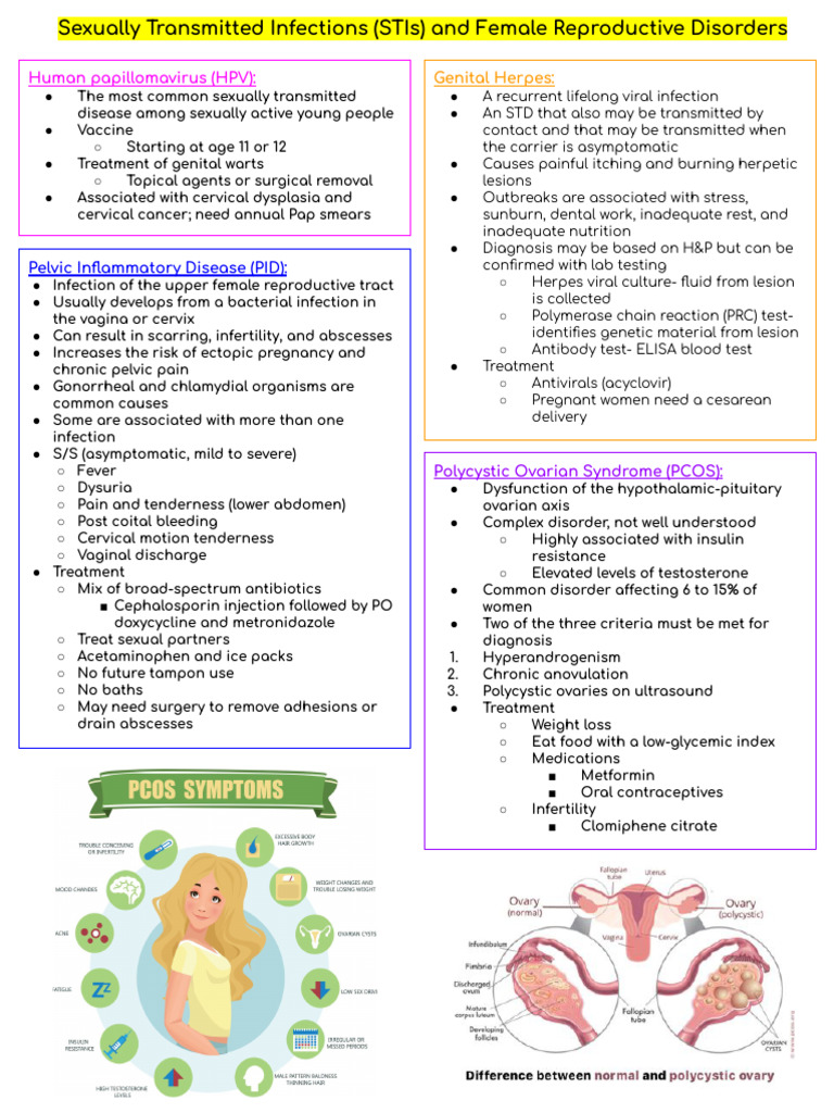 Sexually Transmitted Infections (STIs) | PDF | Cervical Cancer ...