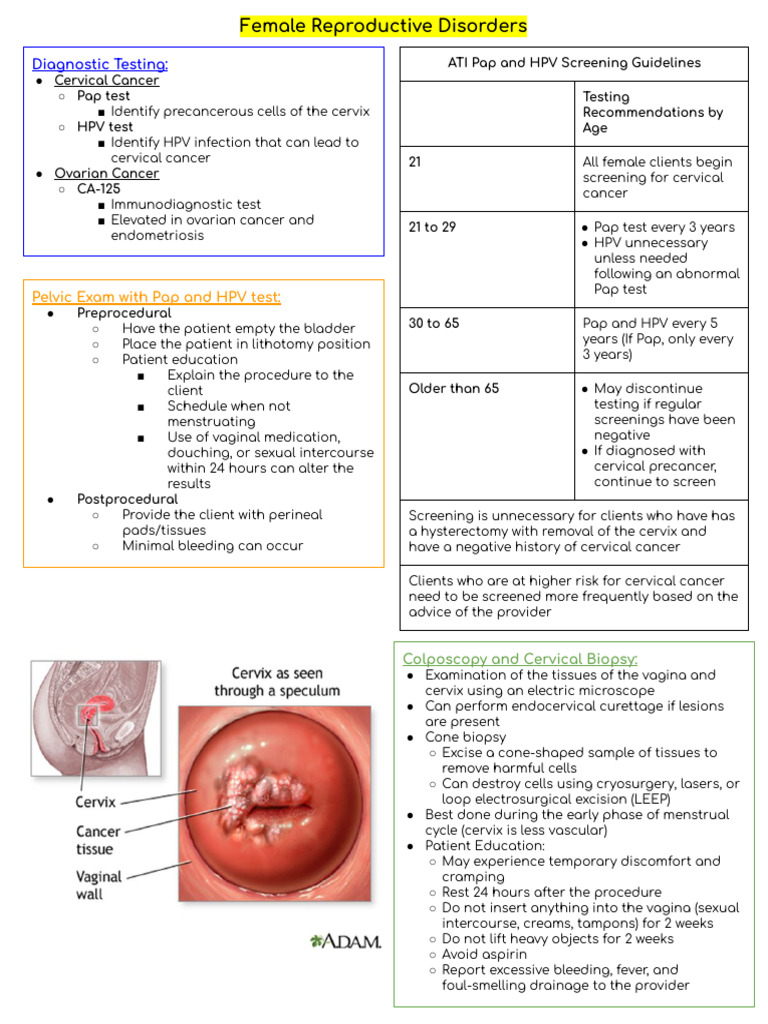 Female Reproductive Disorders | PDF | Cervical Cancer | Women's Health