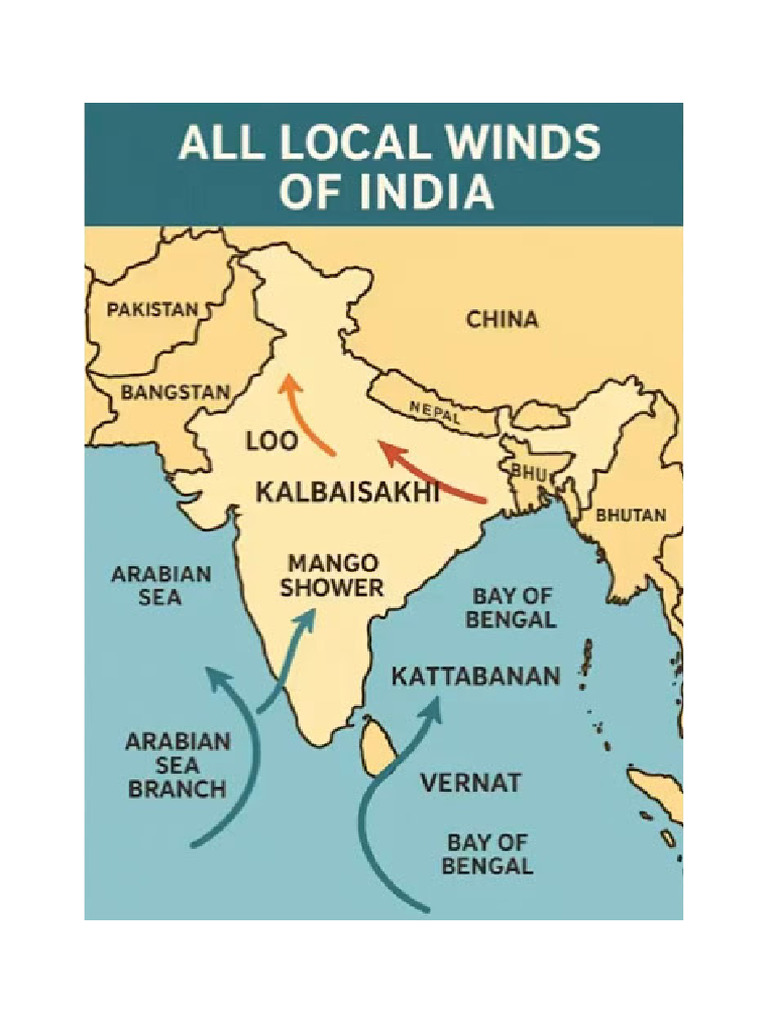 Winds of Cold Weather Season | PDF