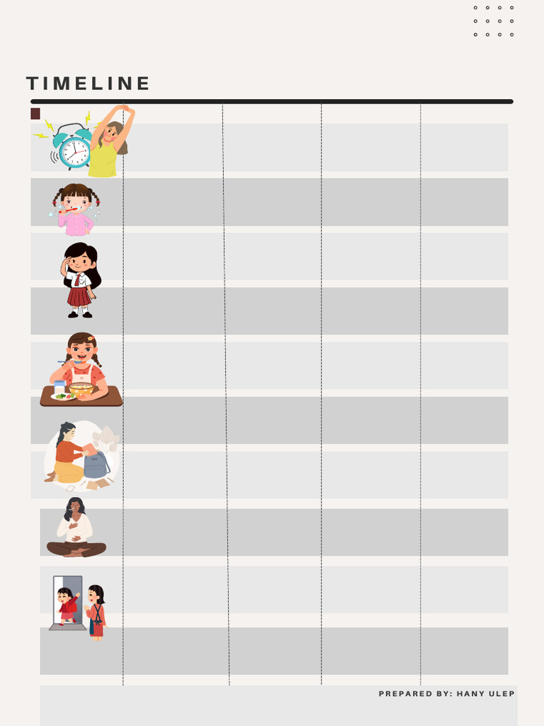 Emotional Thought Timeline Guide | PDF