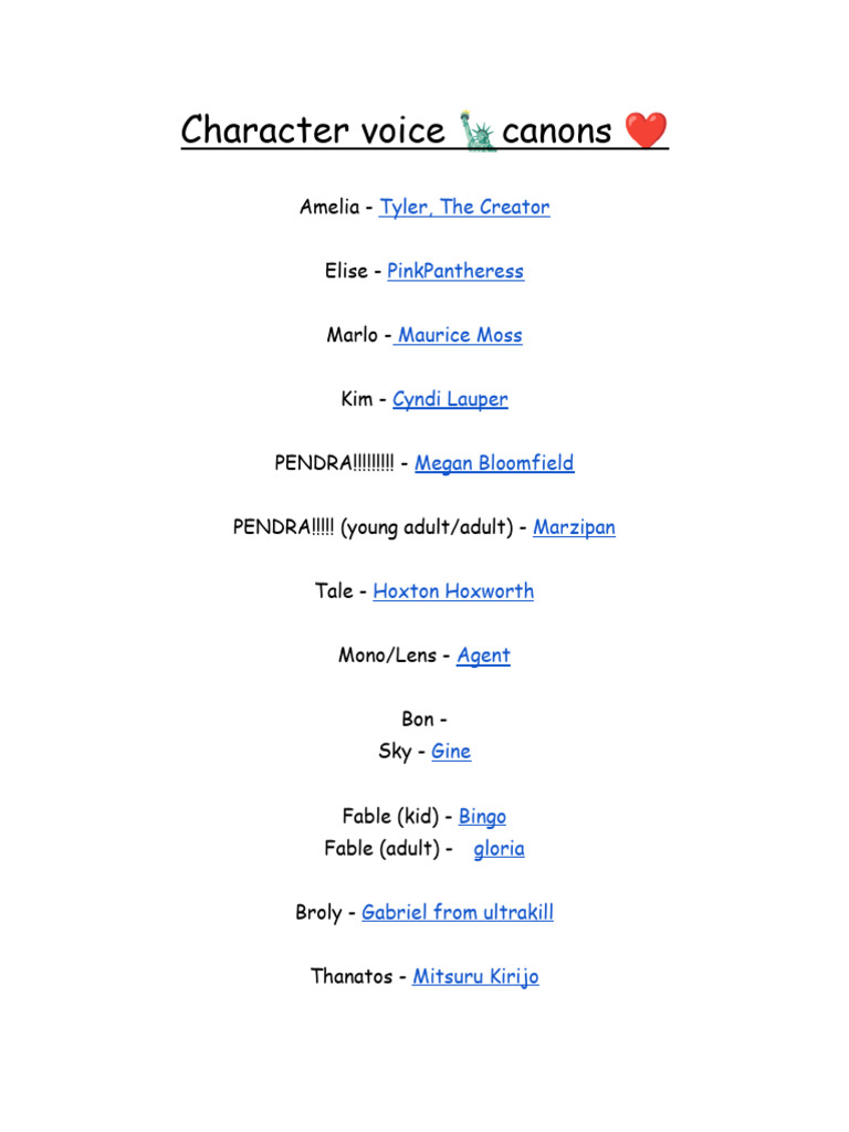 Character Voices ( | PDF