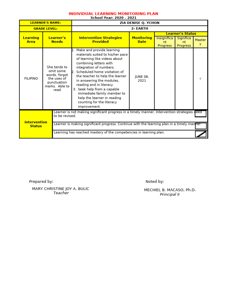 Individual Learning Monitoring Plan 2021 | PDF