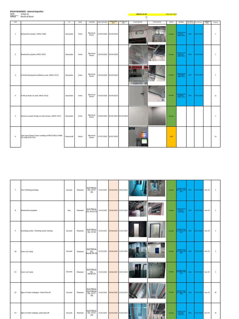 Defect List 21 Oct 2025 Updated (Compress) | PDF