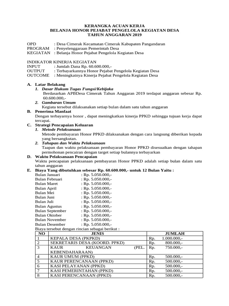 Honor Pejabat Desa Cimerak 2019 | PDF