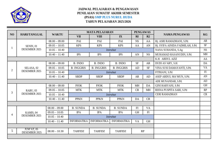 Jadwal PSAS SMP Plus Nurul Huda 2025 | PDF