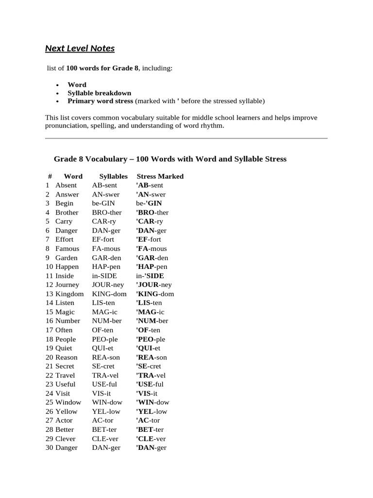 Next Level Notes Words | PDF | Stress (Linguistics) | Vocabulary
