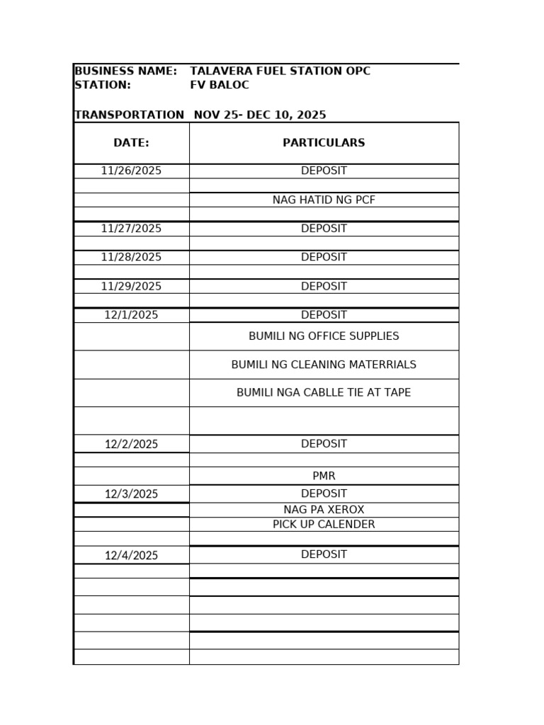 Pcf Fv Baloc-- Nov 25-Dec 10 2025 | PDF | Factors Of Production ...