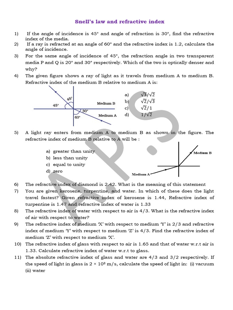 Snell's Law and Refractive Index | PDF