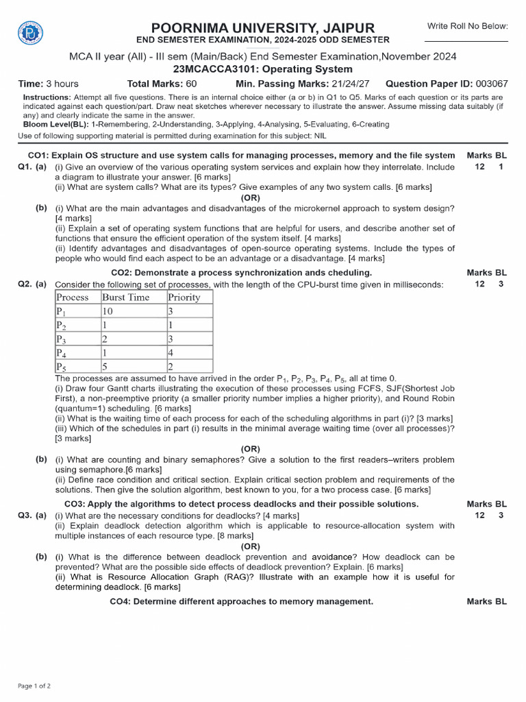 ESE 2024-25operating System Set A | PDF