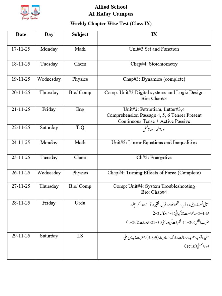 Weekly Test Schedule 9-1 | PDF
