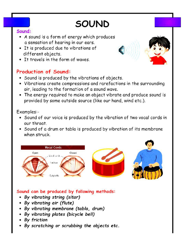 Sound 9TH Class | PDF