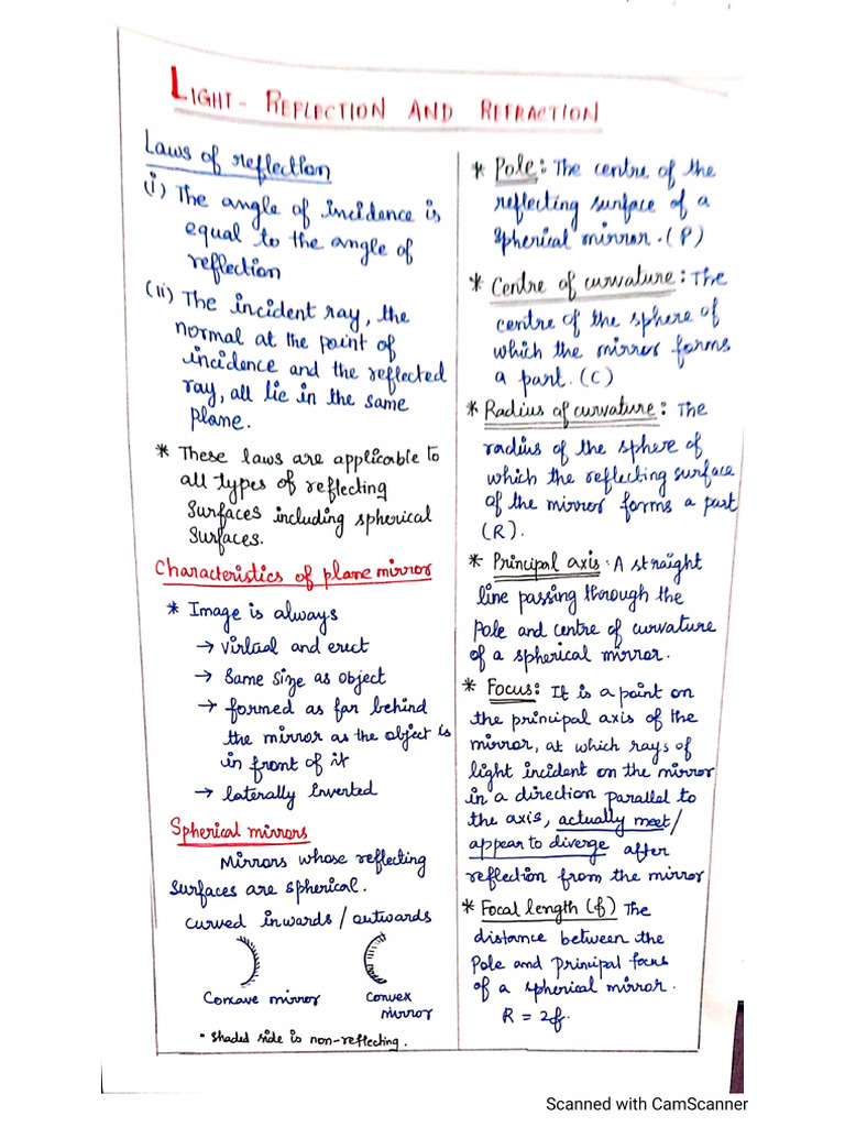 Physics Quick Revision Notes - Reflection | PDF