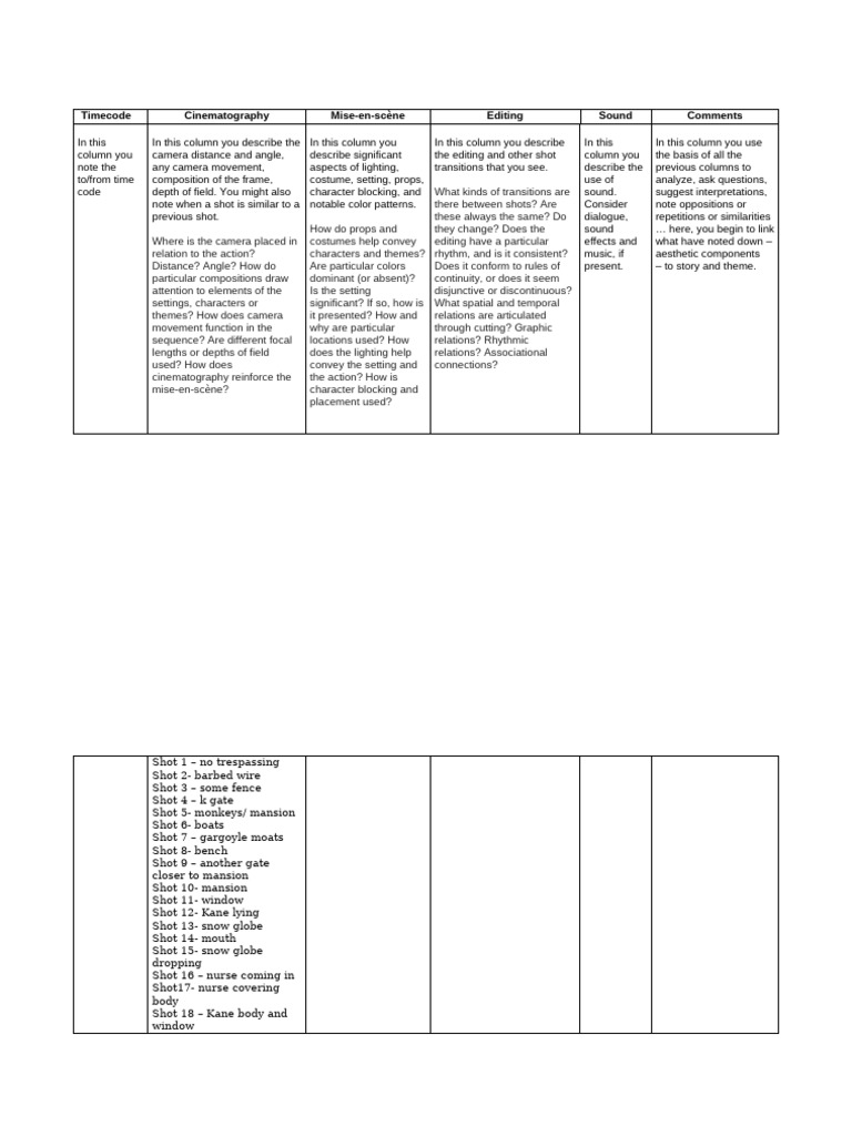 Film Analysis Worksheet 1 | PDF | Cinematography