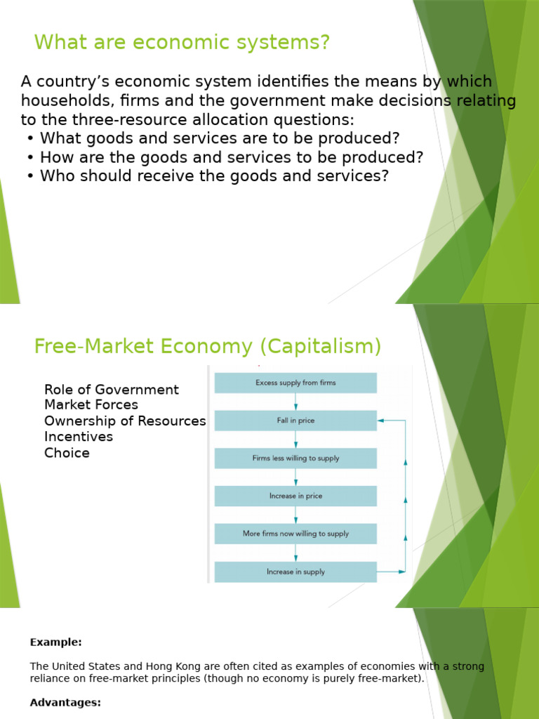 Economic Systems | PDF | Free Market | Market (Economics)